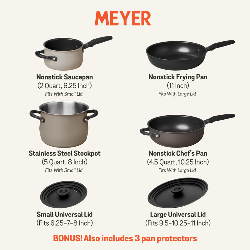 Meyer Accent Series Nonstick And Stainless Steel Induction Cookware Essentials Set, 6 Piece ...